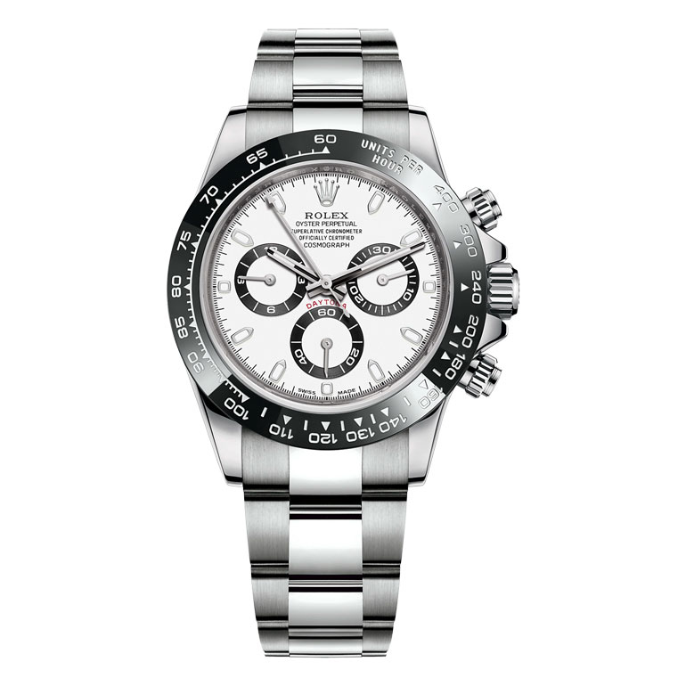Rolex Waitlist Calculator | Instantly Estimate Wait Times by Model ...